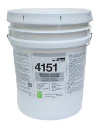 Adhesives | Watchtower